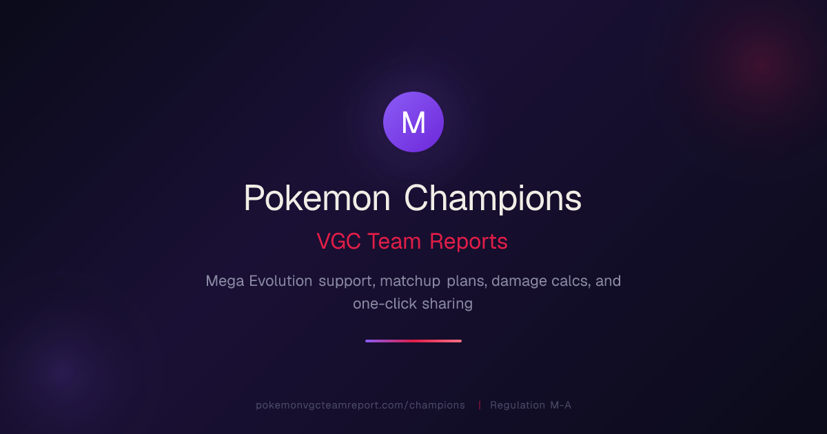 Pokemon Champions Format | Mega Evolution Teams — VGC Team Report | VGC ...